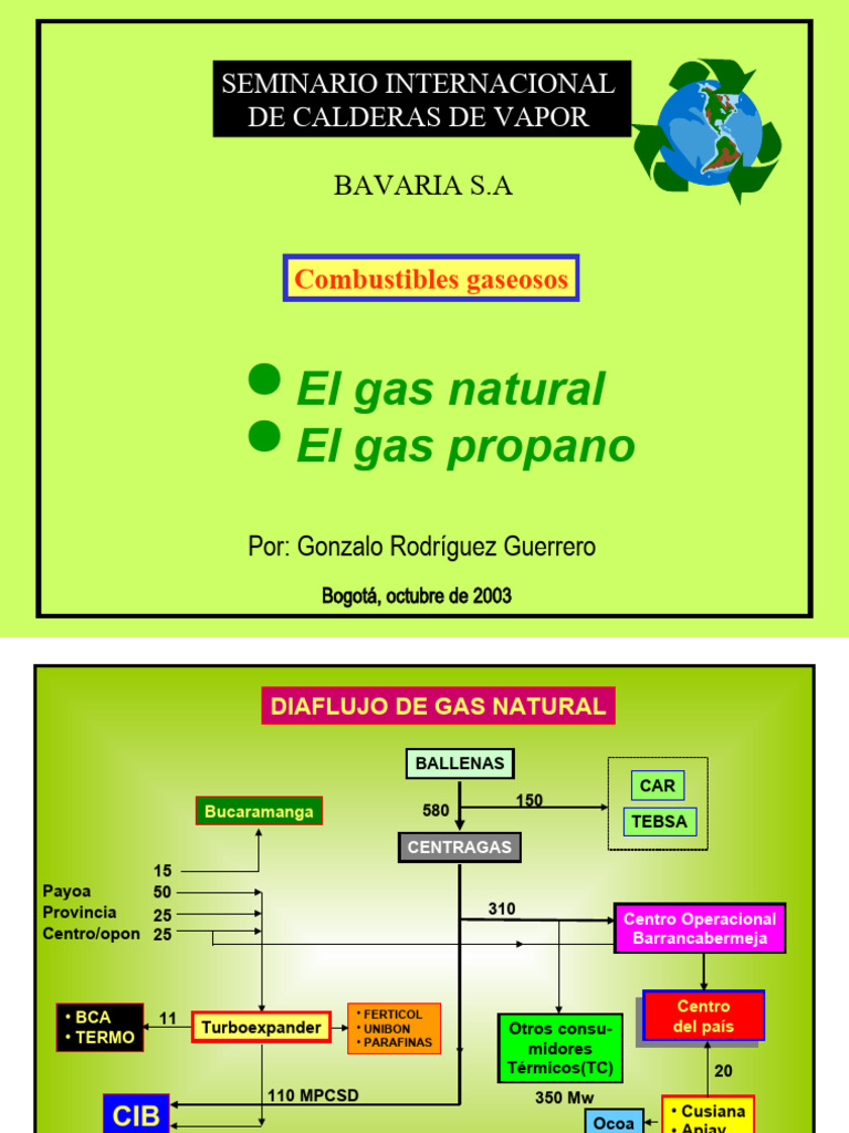 Definición y propiedades del fuel gas | PDF | Gas natural | Presión
