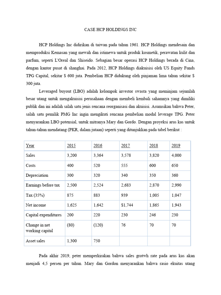 Case HCP | PDF | Komputer