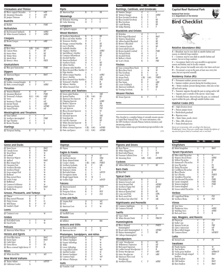 Bird Checklist Feb15 Accessible | PDF | Birds | Dinosaurs Of North America