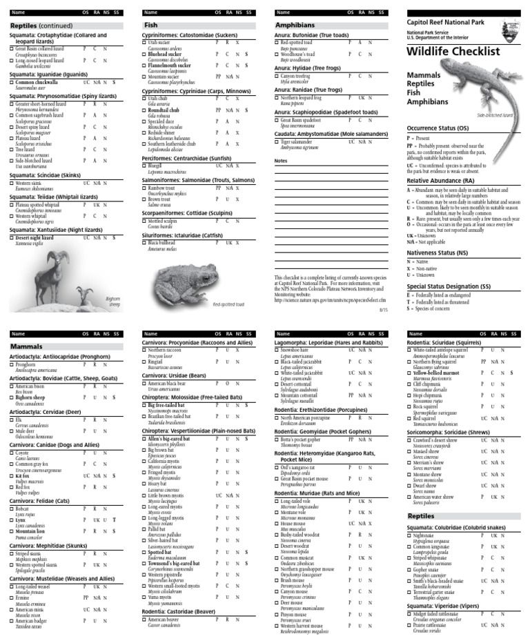 Wildlife Checklist Aug15 Low Res Locked For Web 2 | PDF | Frog | Hare