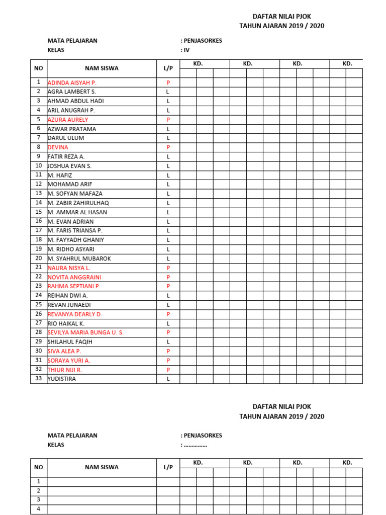 Contoh Daftar Nilai Pjok | PDF