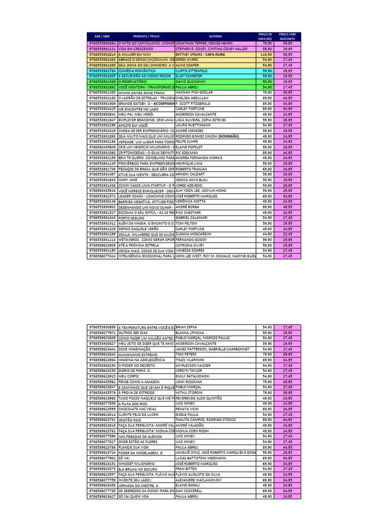 Buzz Editora - Alex Silva | PDF | Economias