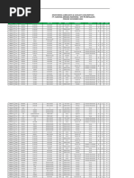 Daily Lube - Oil - Consumption - Sheet | PDF
