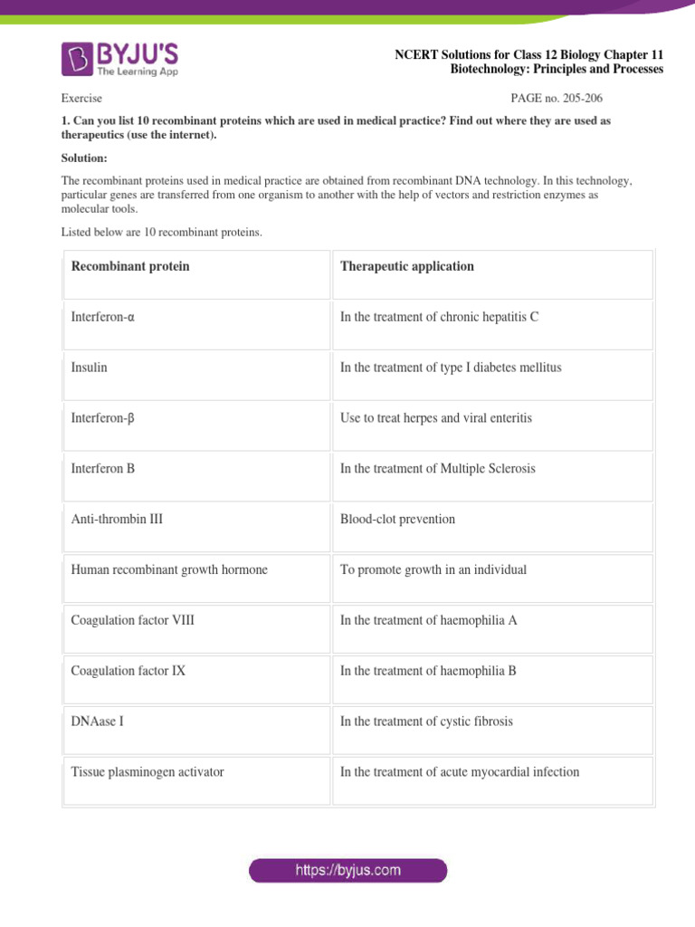Class 12 Bio: Biotech Solutions | PDF | Dna | Meiosis