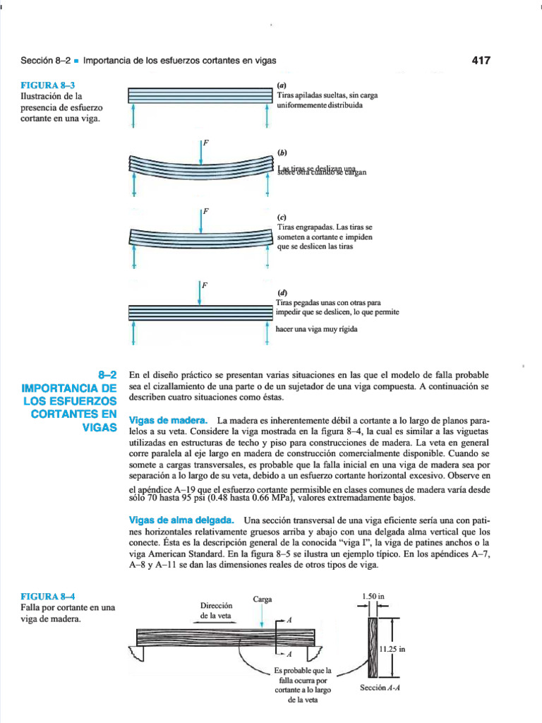 PDF 33 Cortante en Vigas Compress | PDF | Viga (Estructura) | Esfuerzo cortante