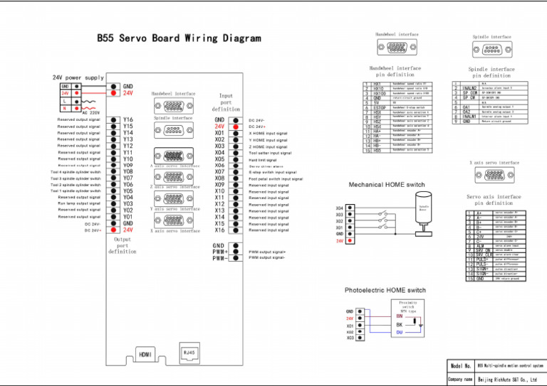 B55 Wiring Diagram-Servo | PDF