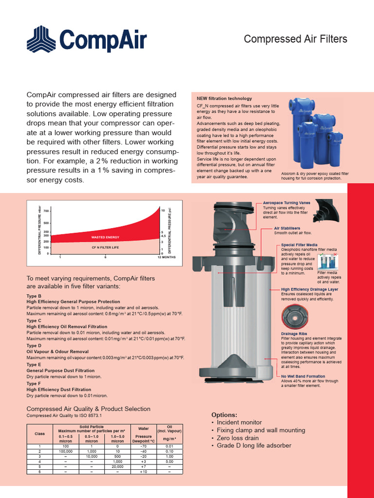 Brochure Compressed - Air-CF - N-Filter-11-05 | PDF | Filtration ...