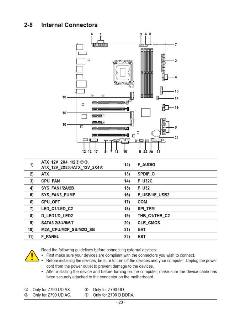Z790 UD AX Internal Connectors | PDF | Solid State Drive | Computer Hardware