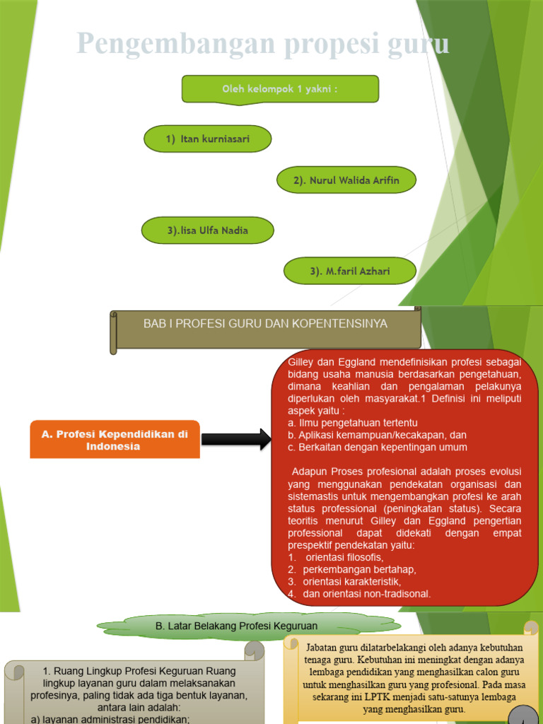 Pengembangan Profesi Guru di Indonesia | PDF