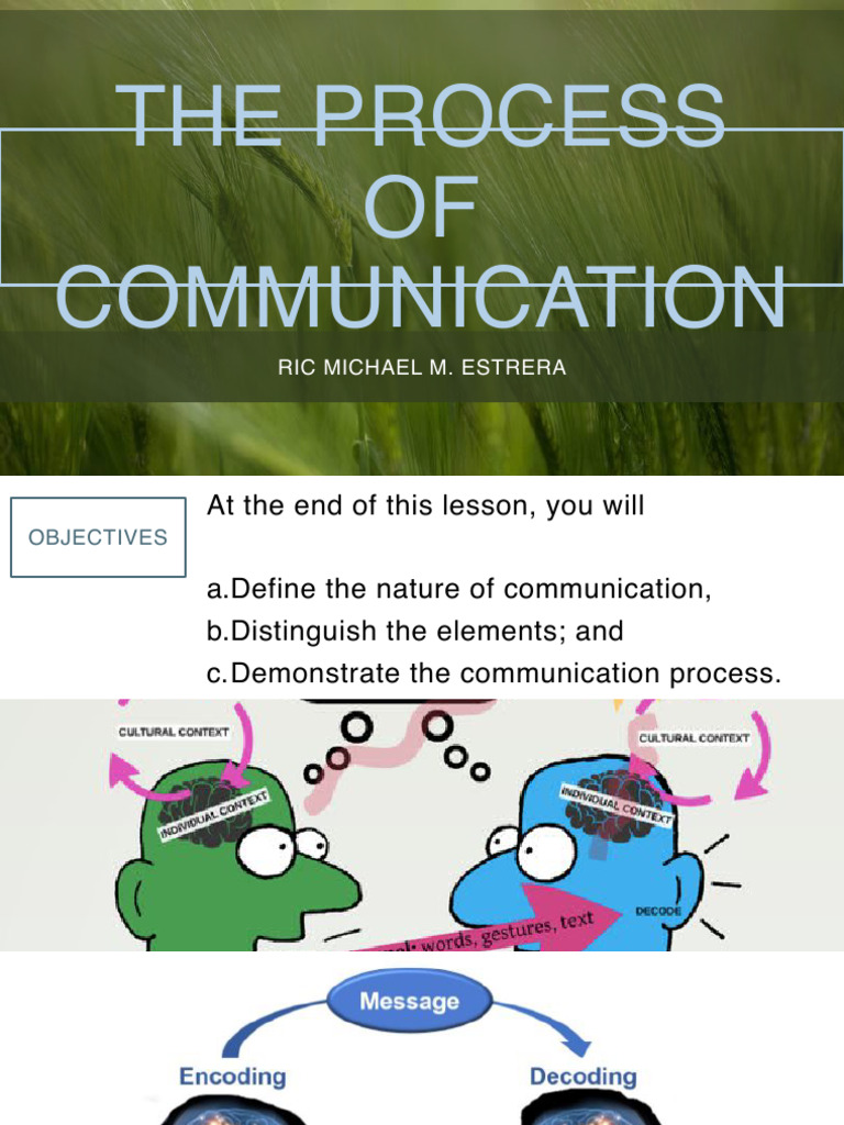 Lesson 1 The Communication Process | PDF | Communication | Nonverbal ...