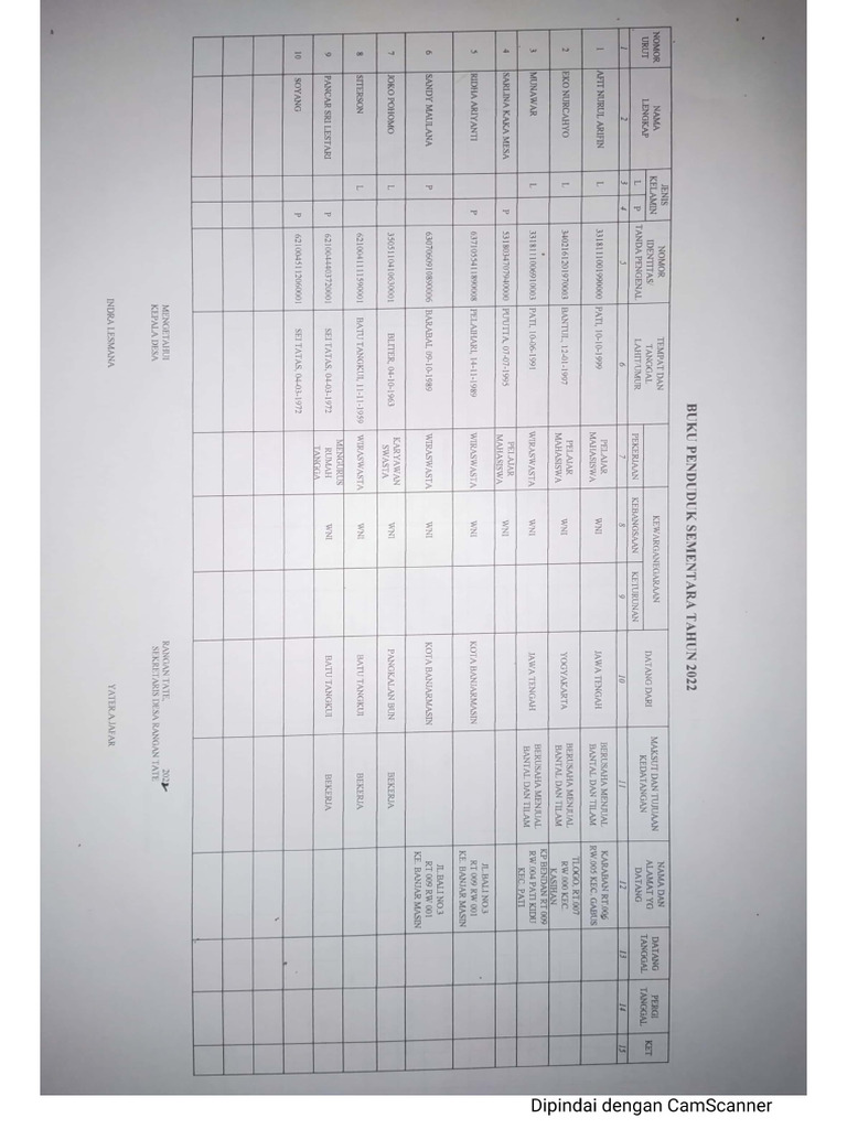 Contoh Penduduk Migrasi | PDF