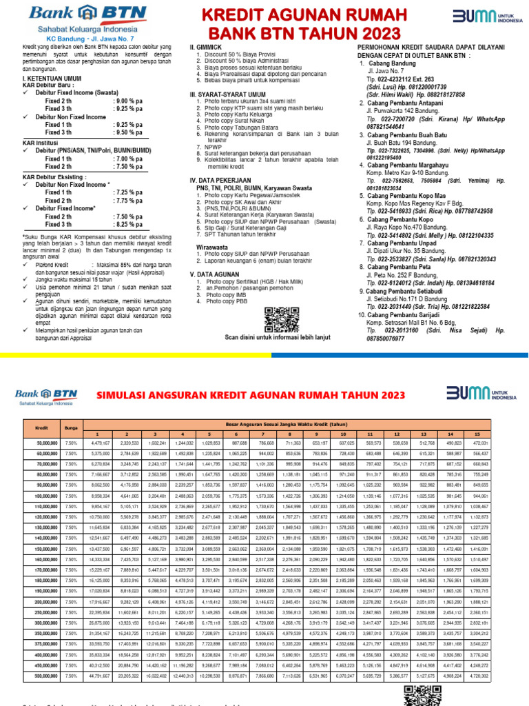 Brosur Kredit Agunan Rumah 2023 | PDF | Pengelolaan Keuangan & Uang
