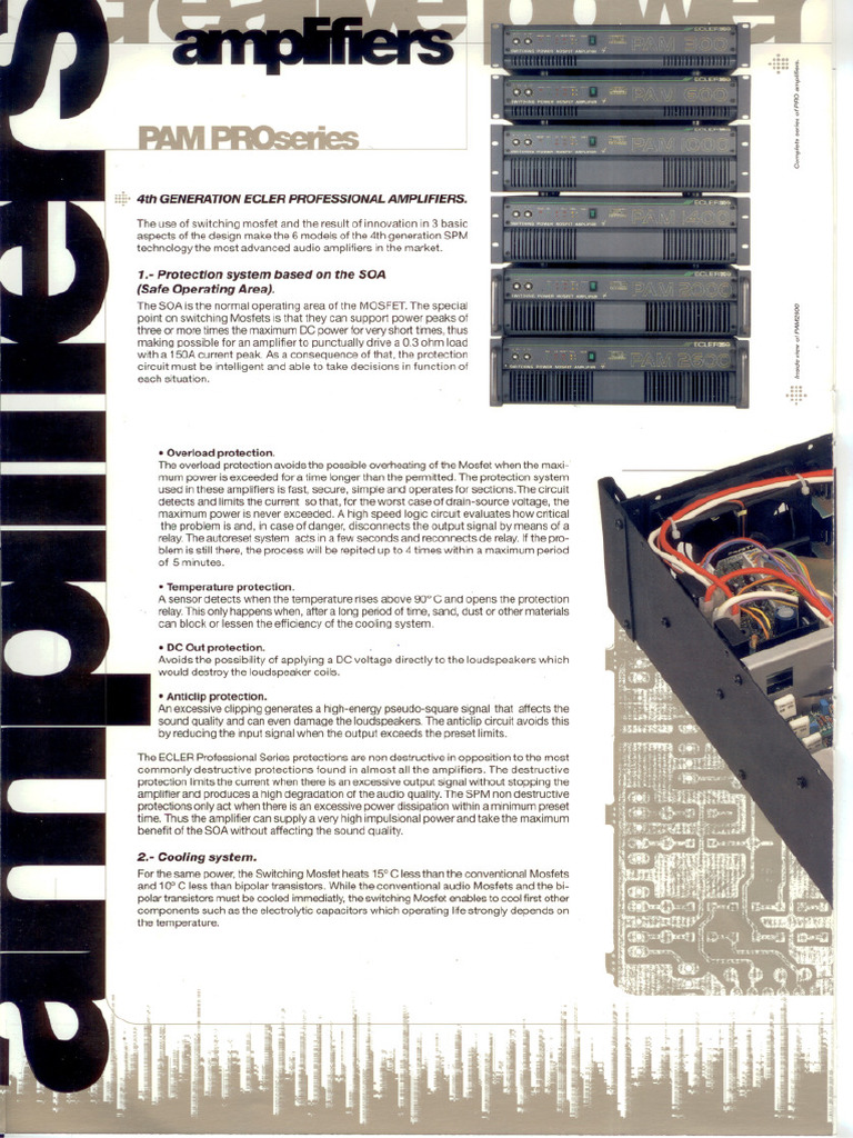 Ecler Pam | PDF