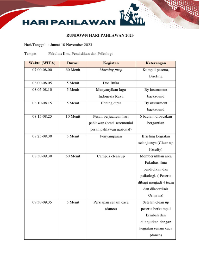 Rundown Kegiatan | PDF