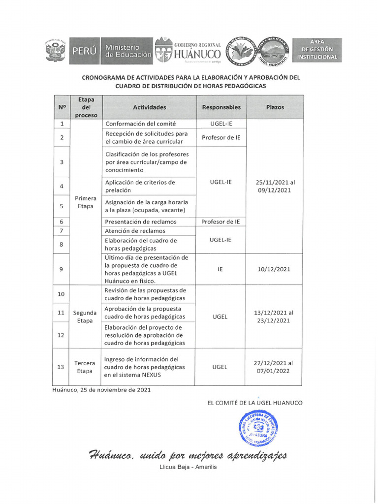 Cronograma de Cdro de Dist Horas Segun R.V.M. #315-2021-Minedu | PDF