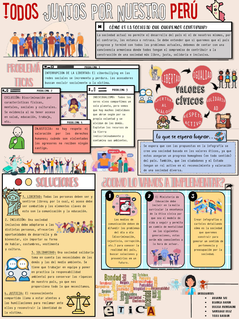 Etica Poster Academico | PDF