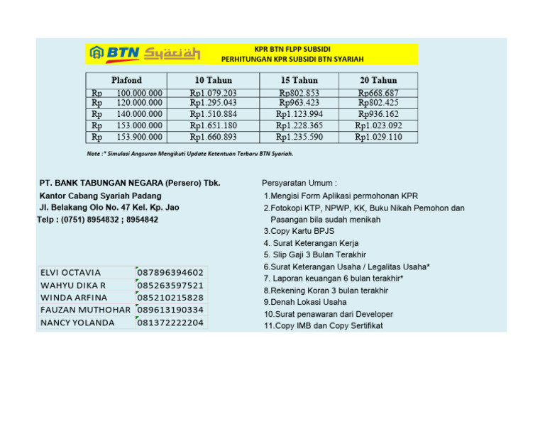 Simulasi Angsuran Flpp Harga Jual Baru 2023 | PDF