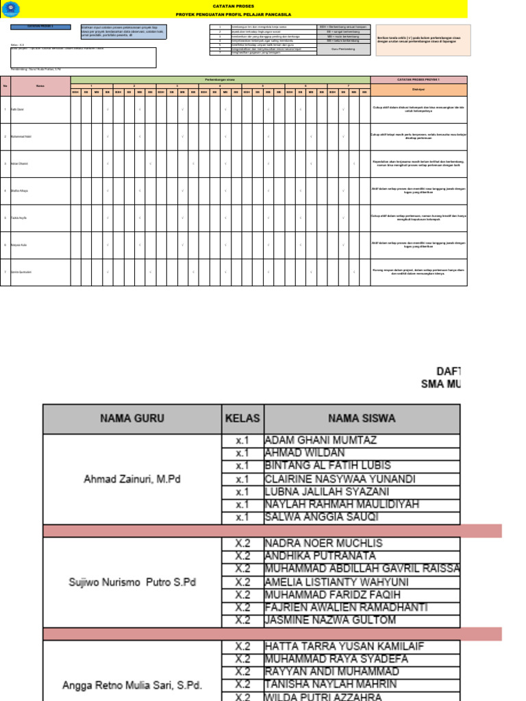 Catatan Proses Project 1 (Tiwi) | PDF