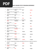 South Australian Spelling Test | PDF