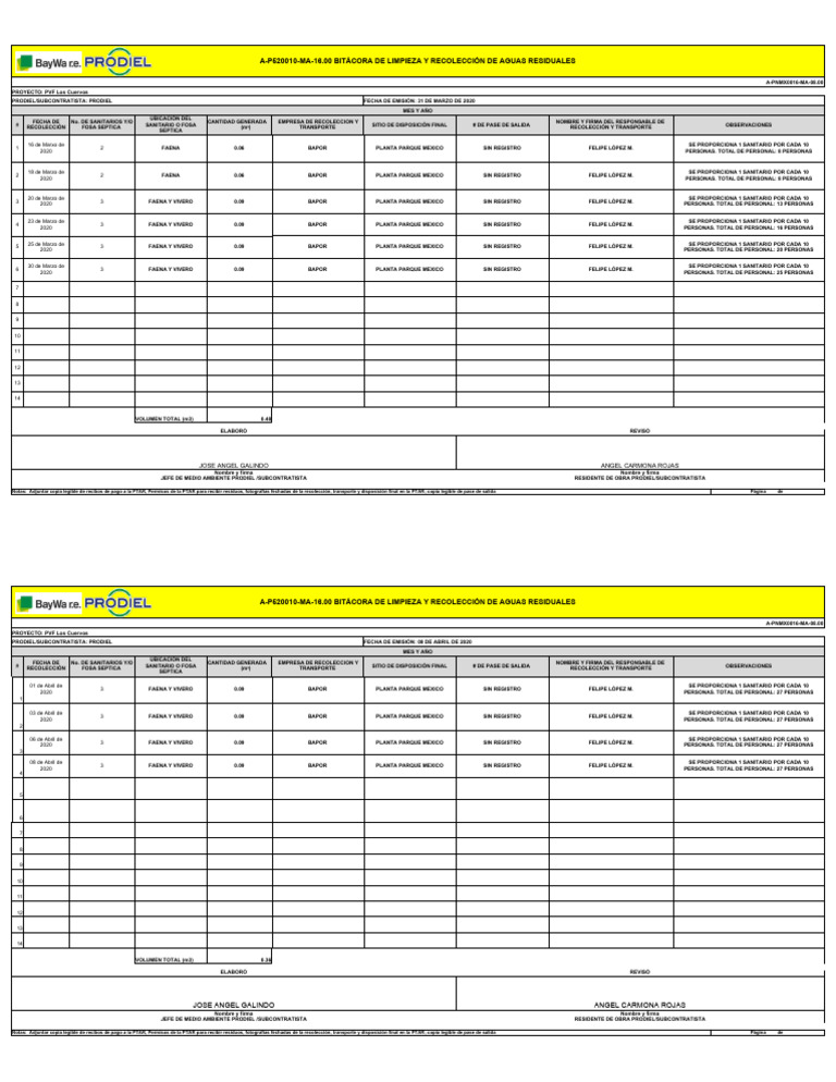 A-PNMX0016-MA-08.00 Bitacora de descarga de aguas residuales (1) | PDF