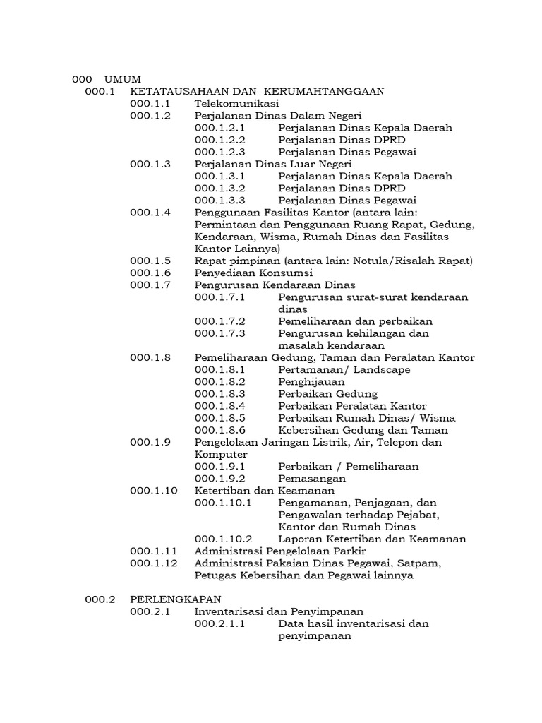 Tata Kearsipan (Indeks Surat) Terbaru 2022 | PDF