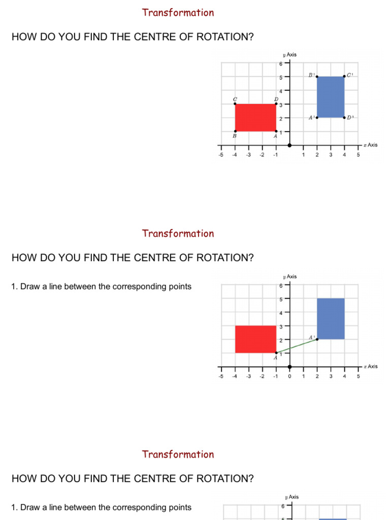 How To Finding The Centre of Rotation | PDF