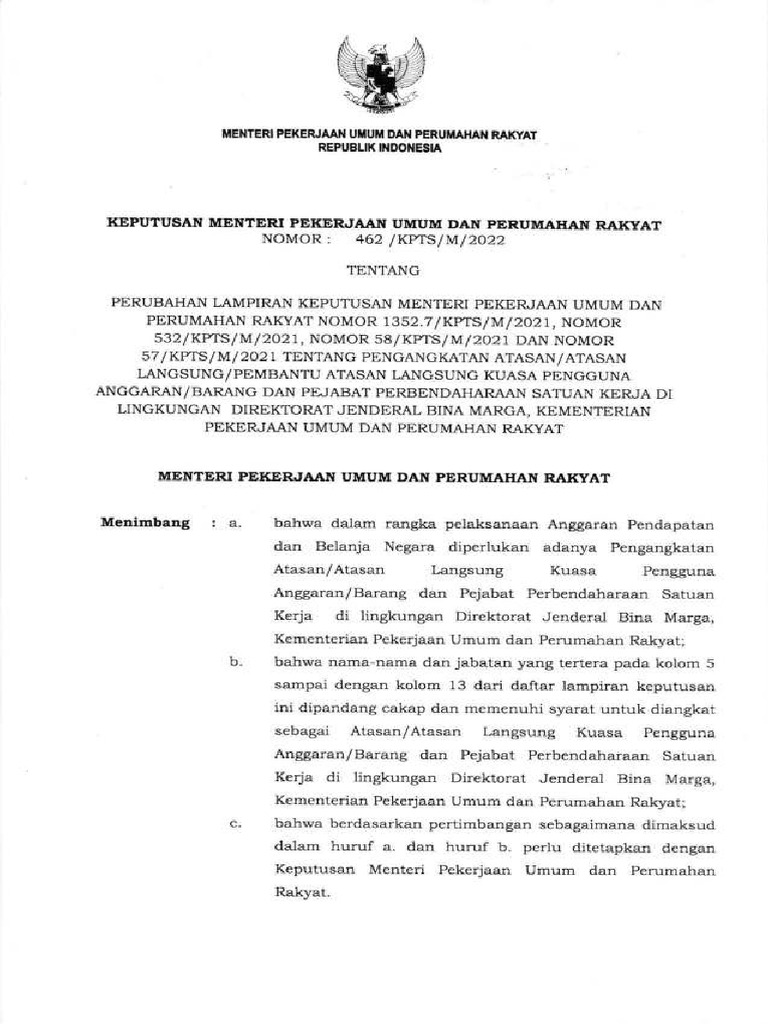 SK Menteri PUPR Nomor 462 Tahun 2022 BM | PDF