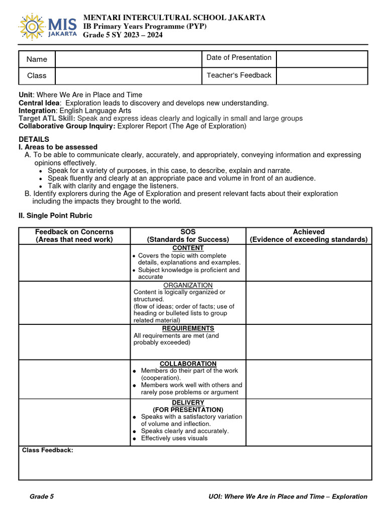 Unit 1 Collaborative Inquiry RUBRIC | PDF | Exploration | Inquiry