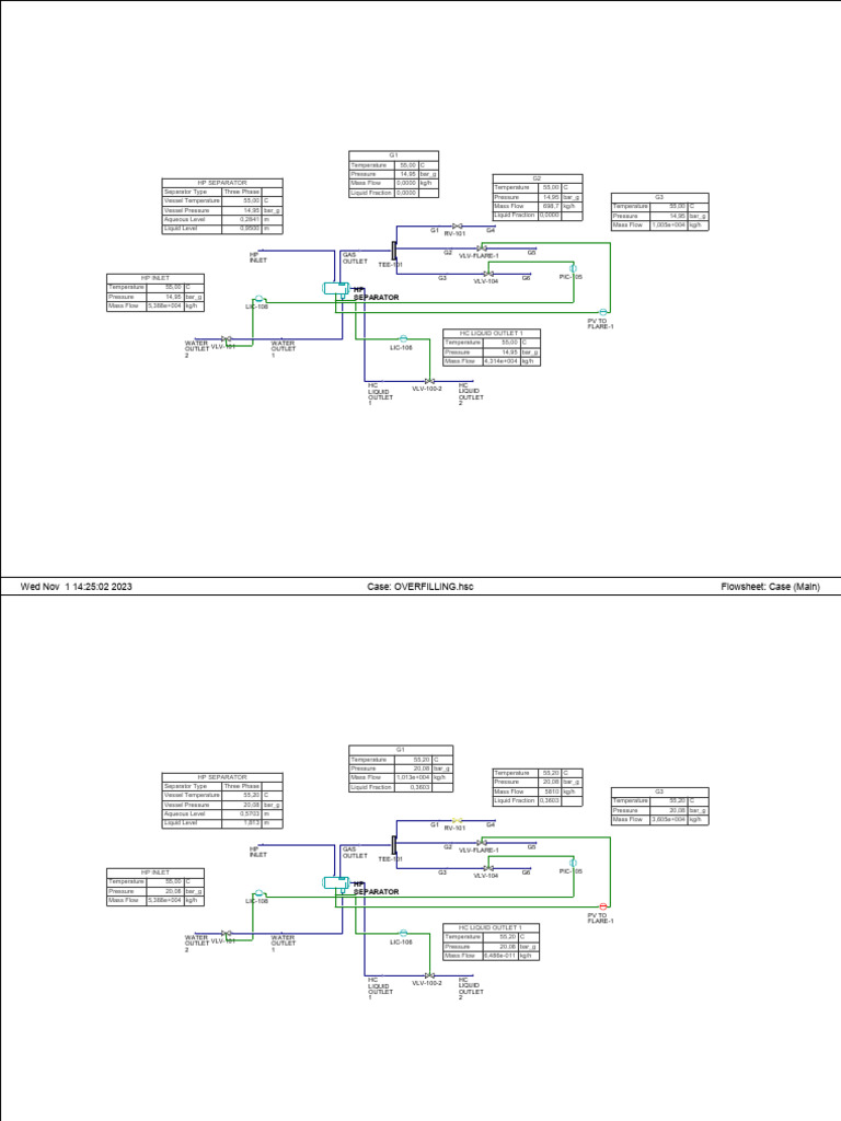 Overfilling Case Analysis Report | PDF | Pressure | Liquids