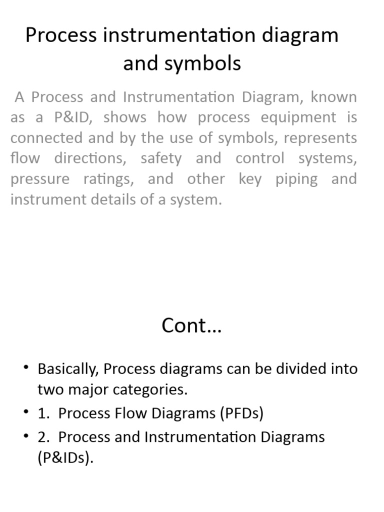 Understanding PFD and P&ID Symbols | PDF | Pump | Heat Exchanger