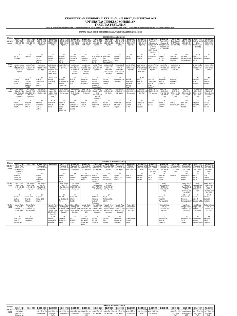 Jadwal UAS Gasal 2022 2023 Fakultas Pertanian UNSOED | PDF