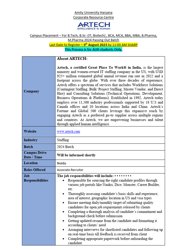 AUH CRC Job Notice - ARTECH - For B.Tech, B.Sc-IT, BCA, MCA, MBA, B ...