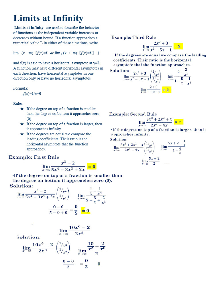 Limit at Infinity | PDF