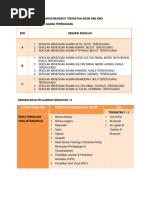 Senarai Nombor Perdana 1 Hingga 100 | PDF