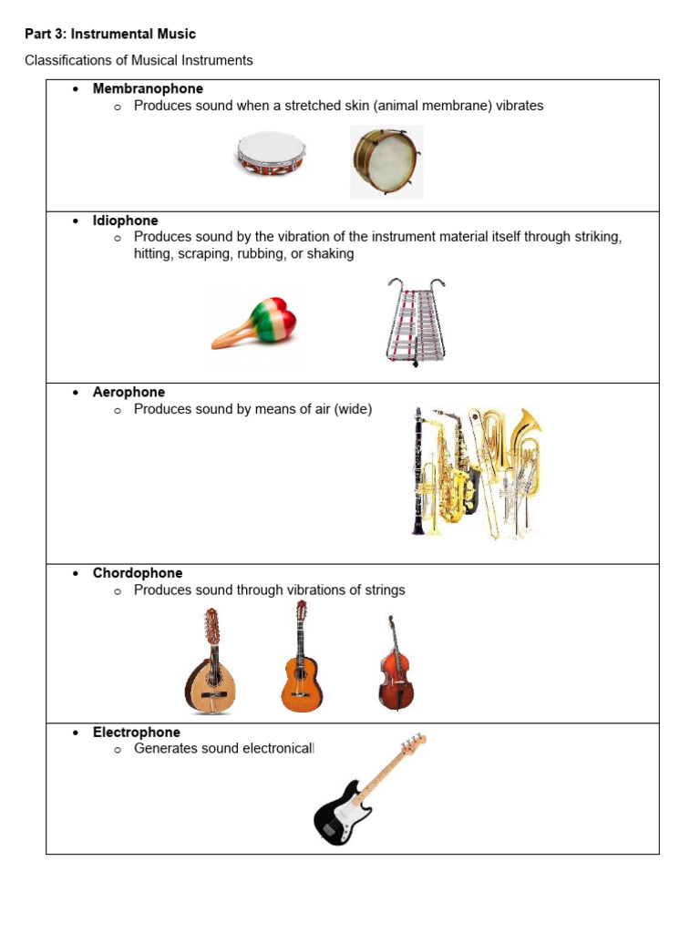 Classifications of Instru | PDF