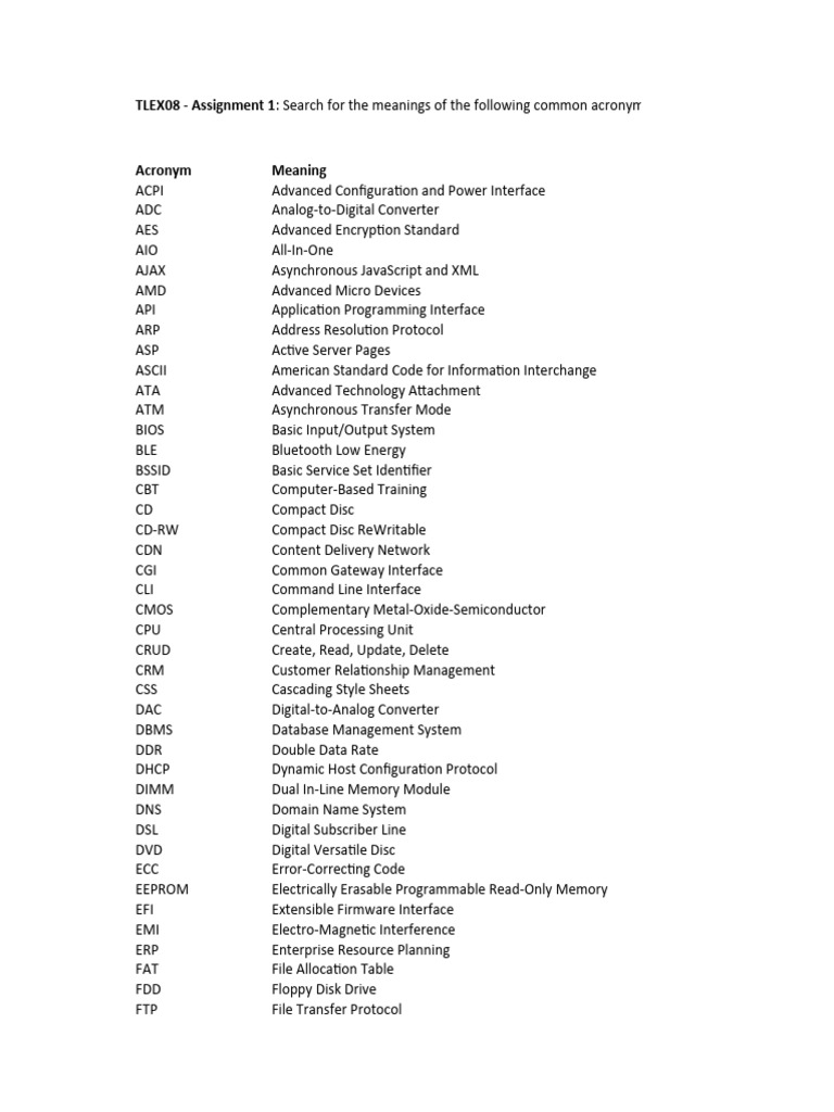 Assignment 1 TLEX 08 | PDF | Computer Network | Computer Data Storage