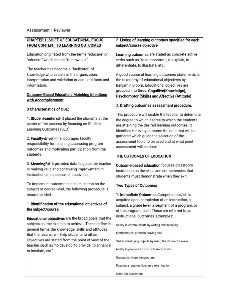 PRINT Assessment 1 Reviewer-WPS Office | PDF | Educational Assessment ...