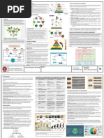 Lesson 7 Interaction and Interdependence | PDF | Ecosystem | Reproduction