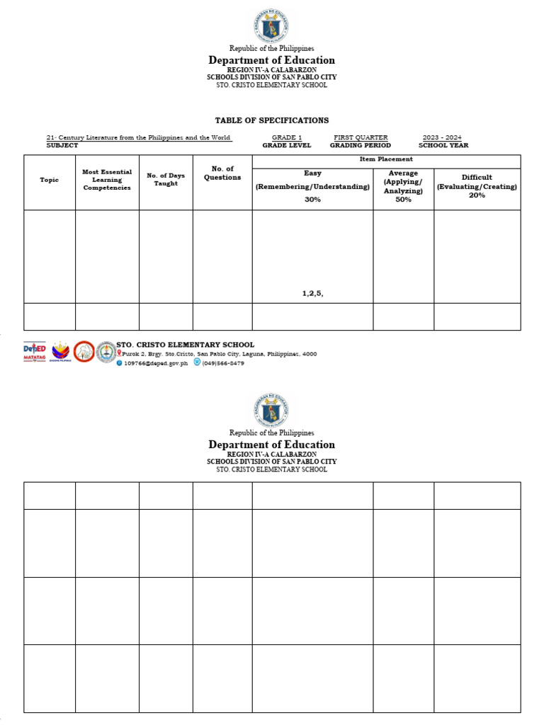 TOS Format | PDF | Learning | Cognition