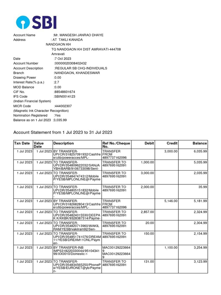 July | PDF | Personal Identification Number | Payments
