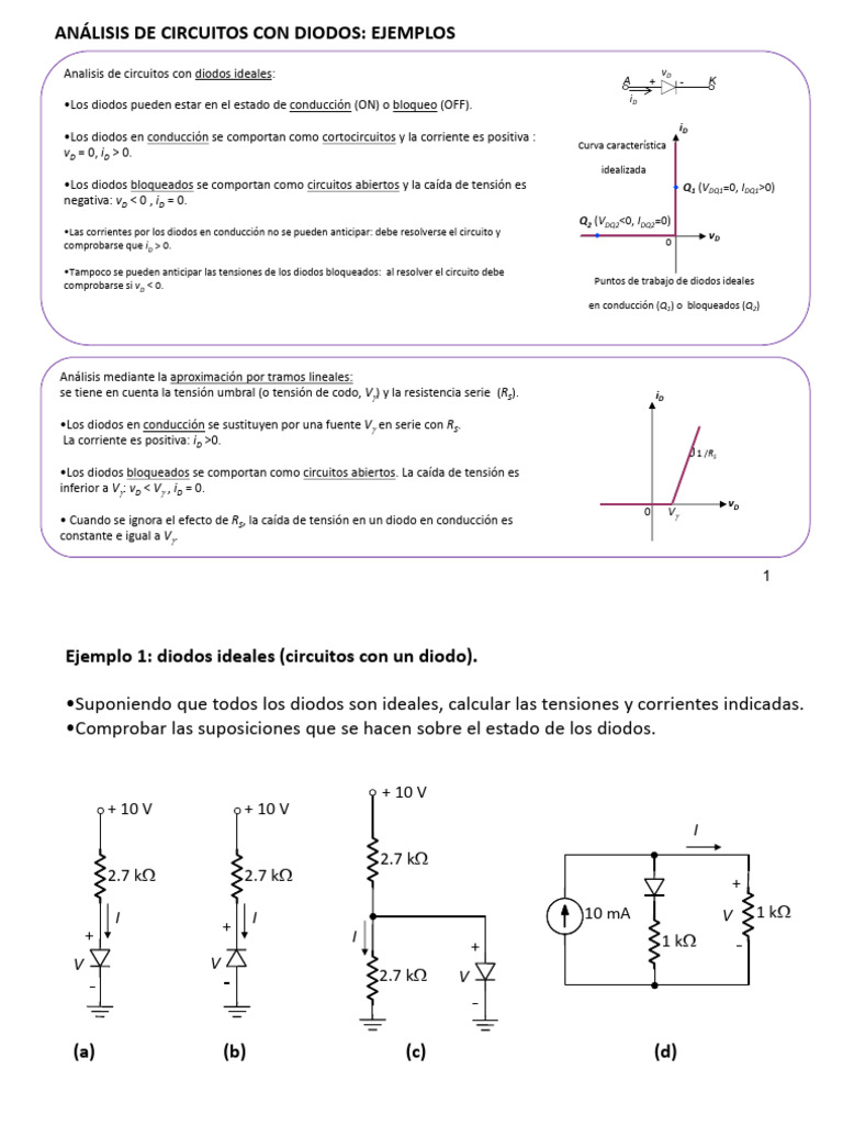 Ejemplos - Circuitos con diodos | PDF | Diodo | Corriente eléctrica
