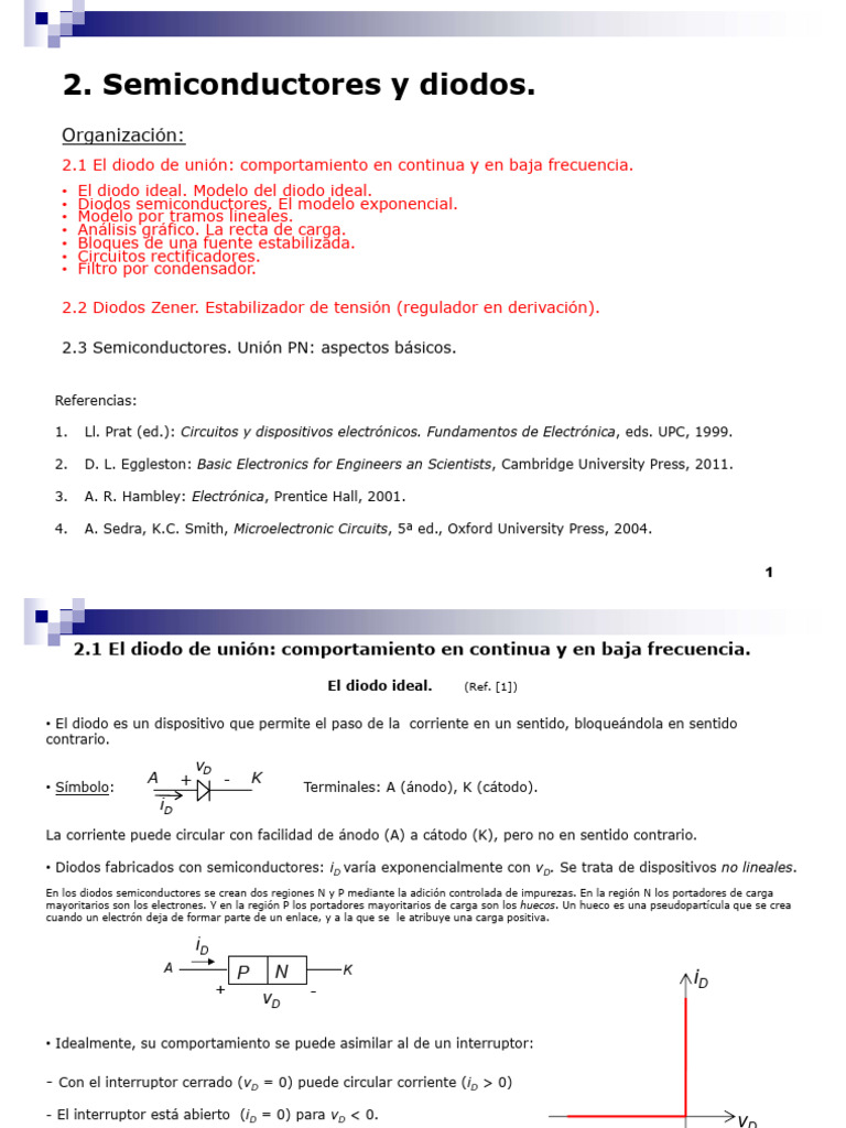 Diodos | PDF | Diodo | Semiconductores