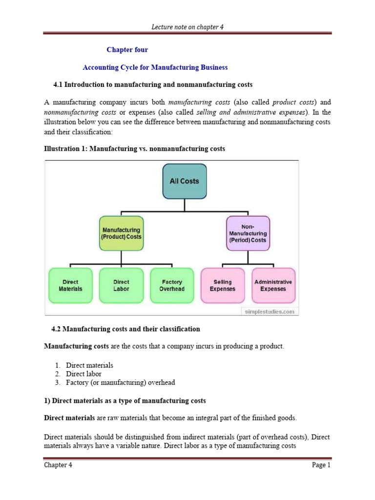 Chapter 4 Fa1 | PDF | Cost Of Goods Sold | Cost