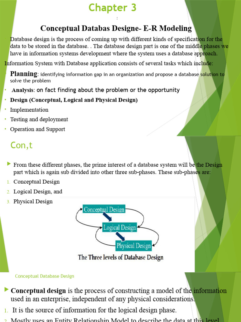Chapter 3 1 Pdf Conceptual Model Inheritance Object Oriented Programming 
