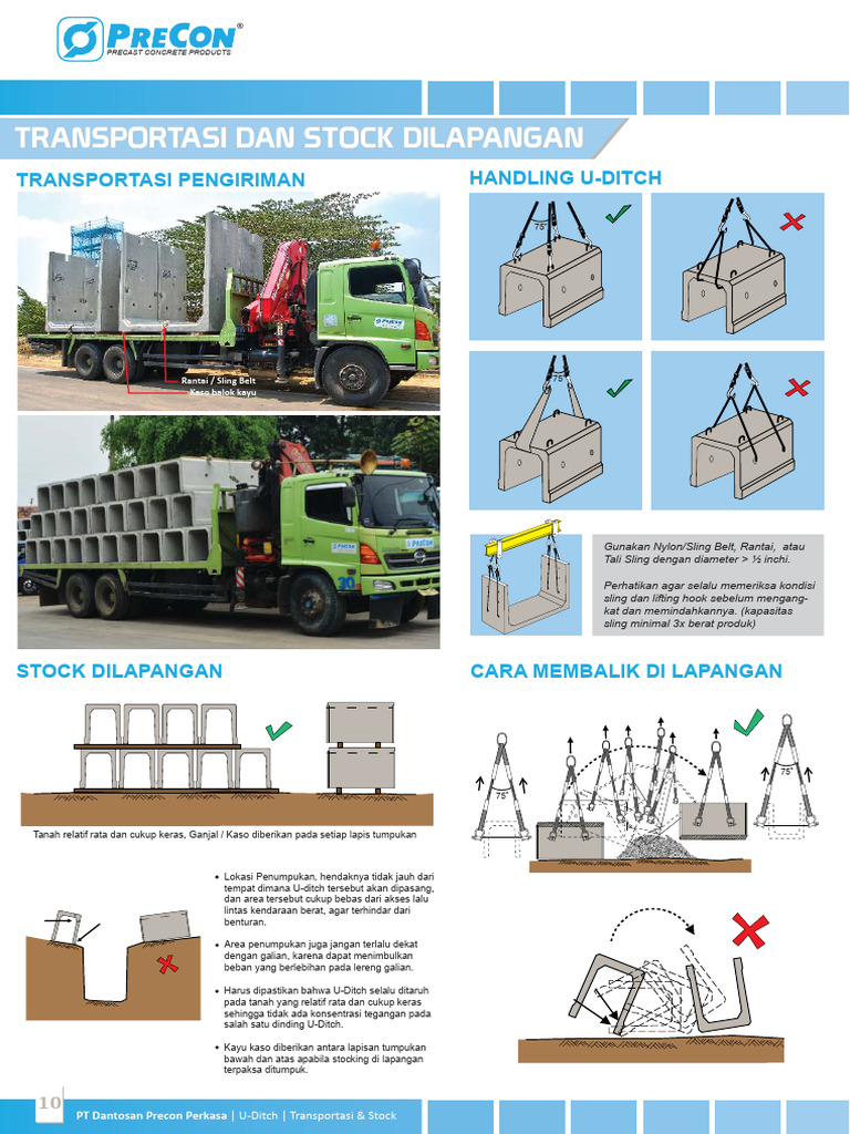 Metode Kerja Uditch Precon | PDF