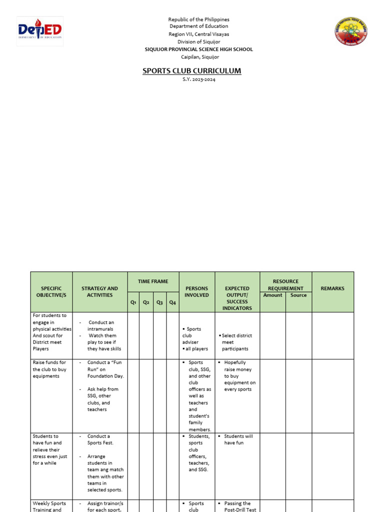 ACTION PLAN PROGRESS REPORT NARRATIVE WITH MOVs Science High | Download Free PDF | Cognition ...
