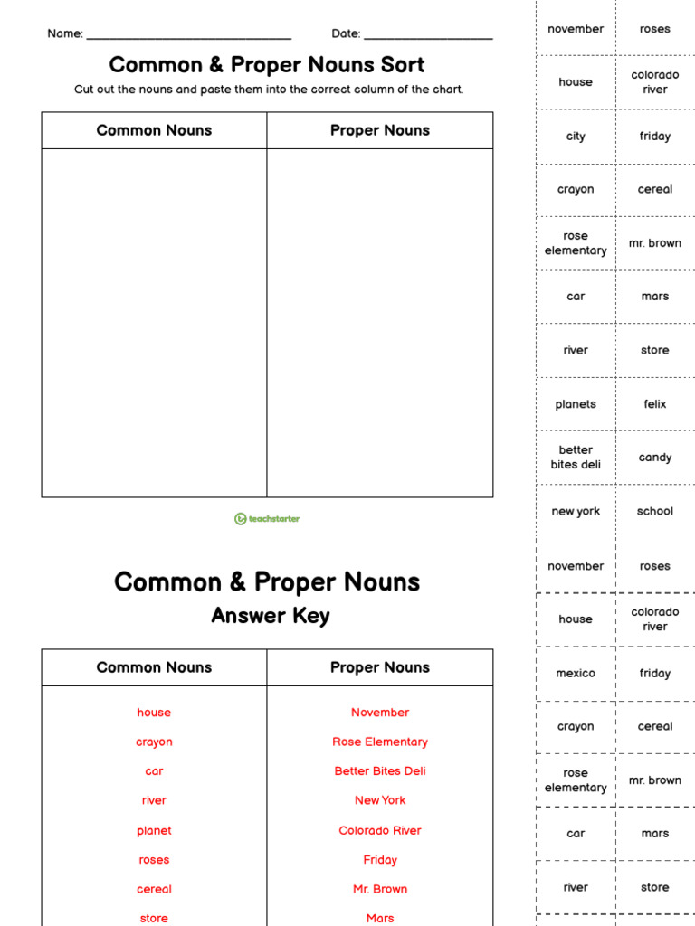 Commonand Proper Nouns Sort Cutand Paste Worksheet Adobe Reader ...