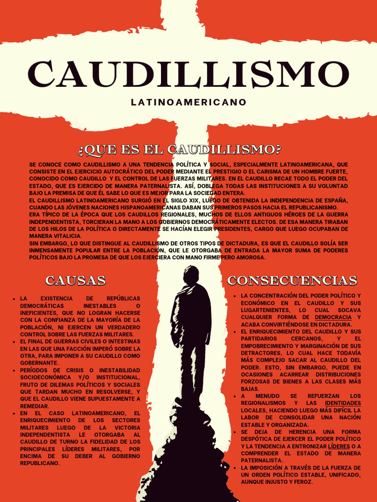 Caudillismo Latinoamericano | PDF | Democracia | Ideologías políticas