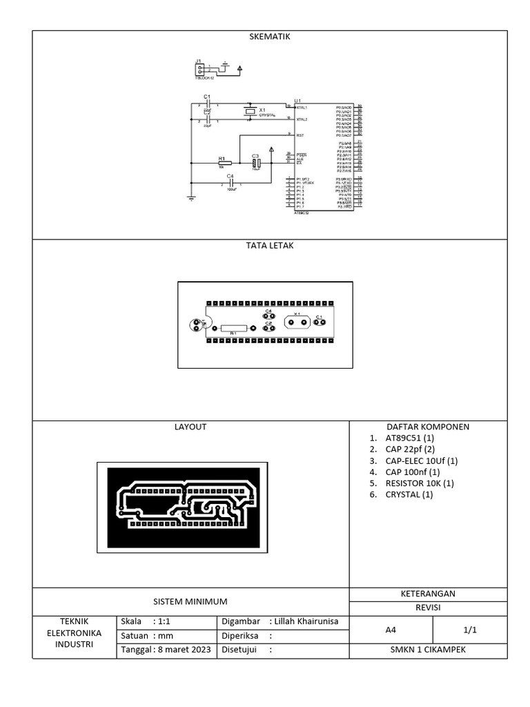 Template Etiket | PDF