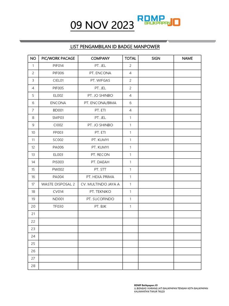 Id Badge Issues - 09 Nov 2023 | PDF
